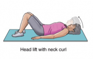 Neck Strain Rehabilitation Exercises | Advanced Sports & Spine