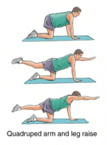 Upper Back Strain Rehabilitation Exercises | Advanced Sports & Spine